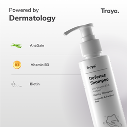 Hair loss Kit | Hair fall Control | Traya Health