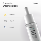 Hair loss Kit | Hair fall Control | Traya Health